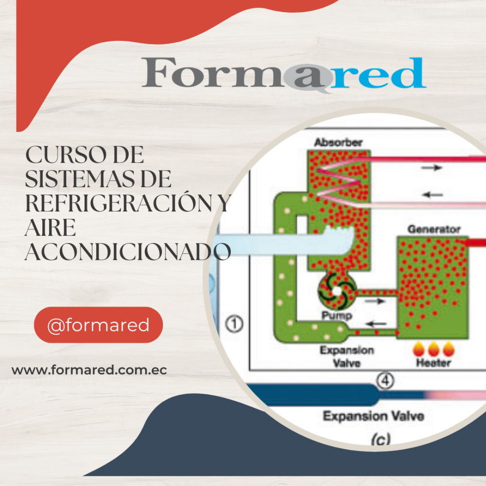 Formared | Cursos Formared