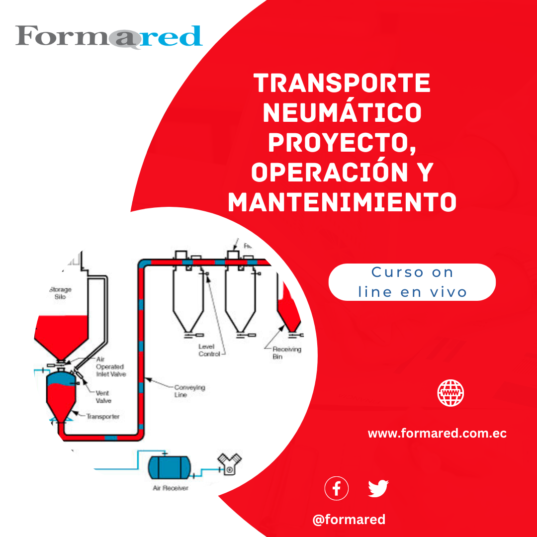 Formared | Cursos Formared